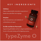 90 capsules for better digestion