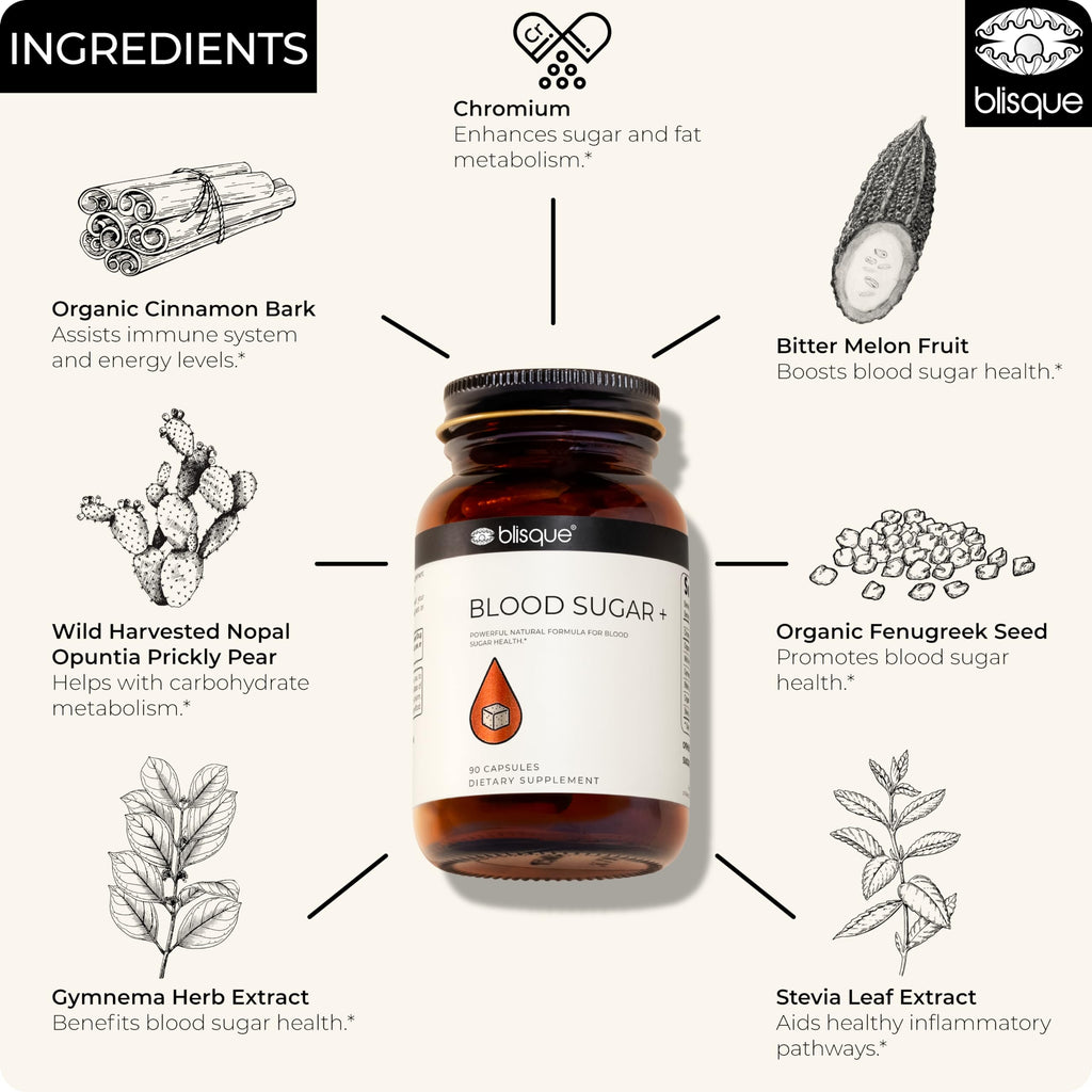 90 capsules for daily blood sugar balance