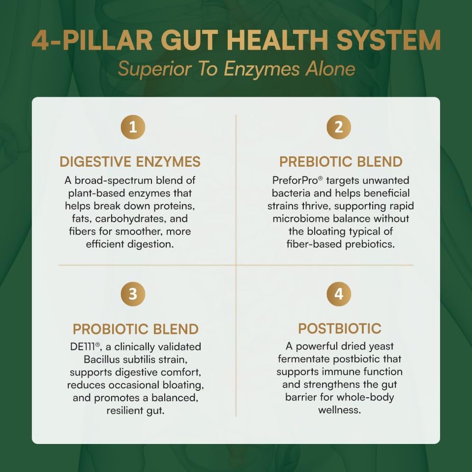 90 capsules for daily digestive wellness