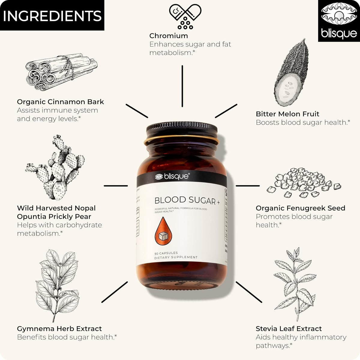 90 capsules for daily health