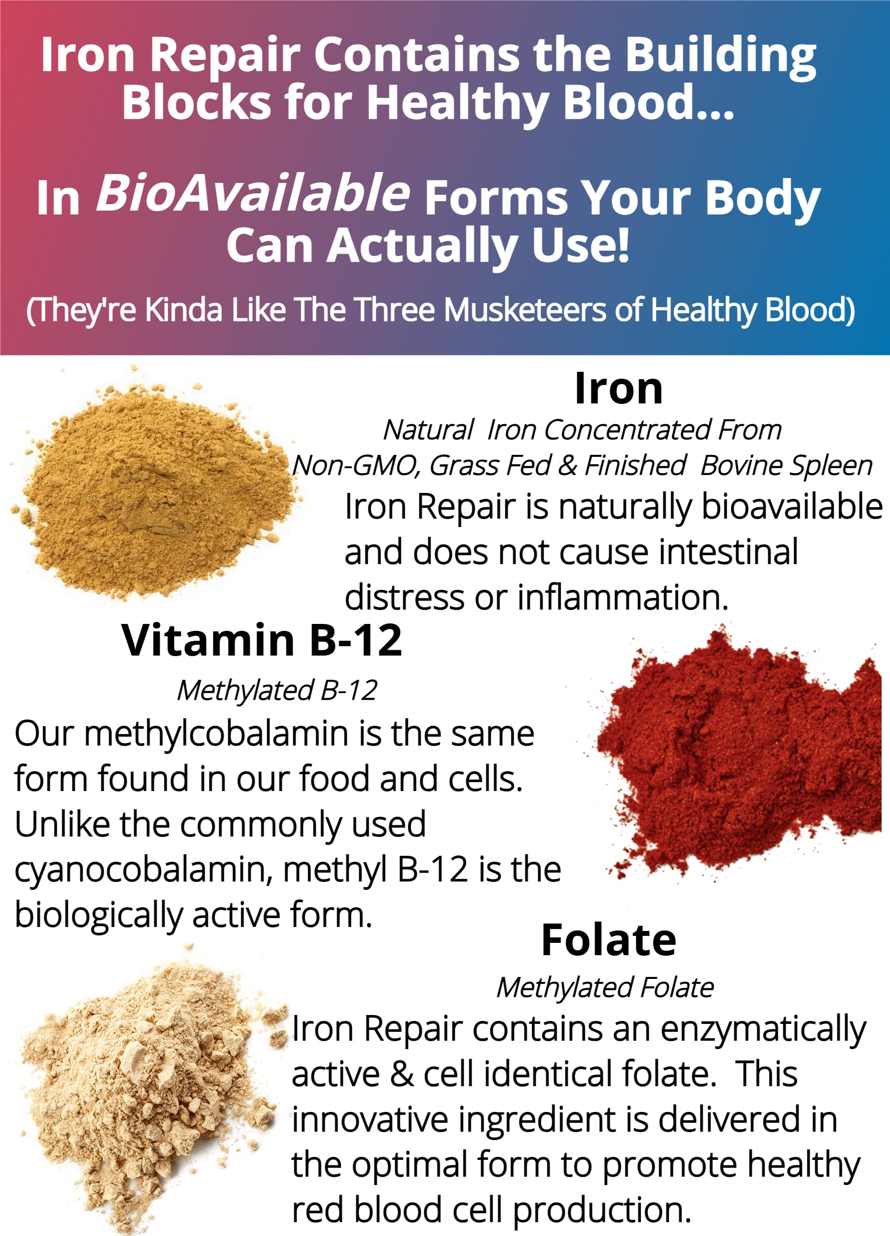 90 capsules for daily iron intake