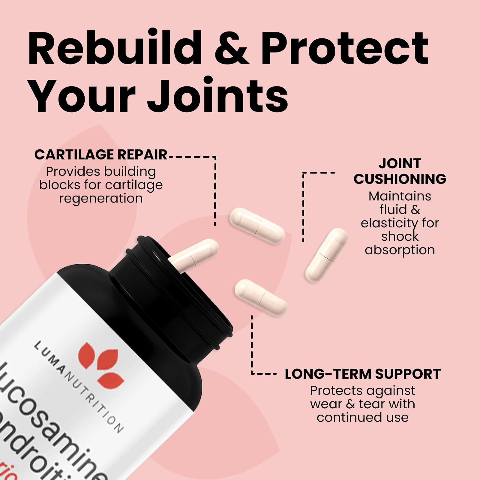 90 capsules for daily joint care