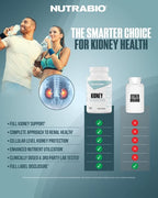 90 capsules for daily kidney support