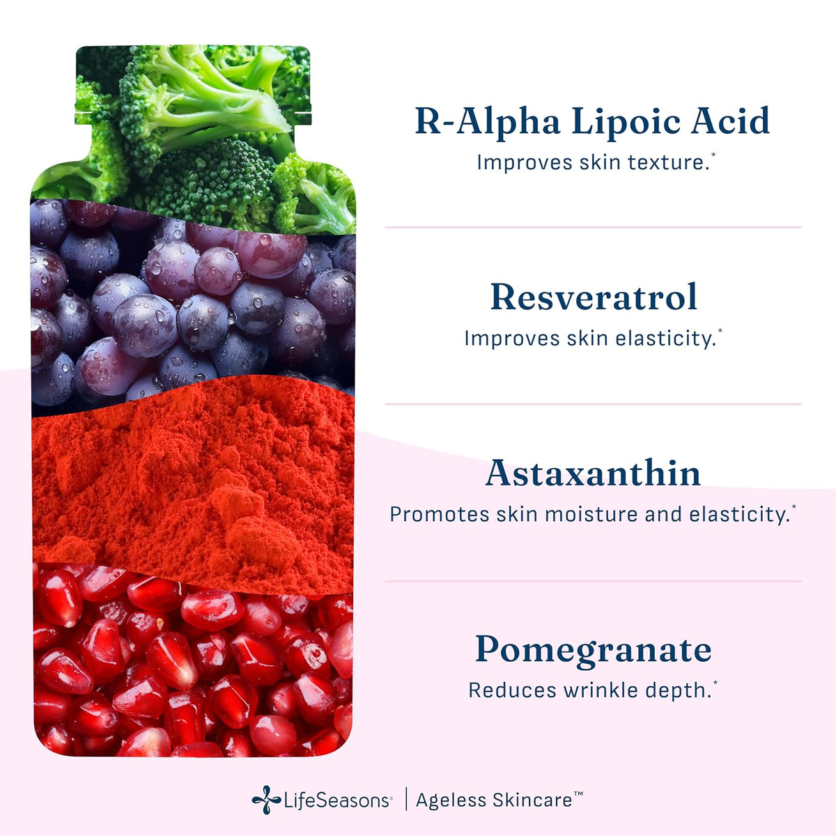 90 capsules for daily skin health