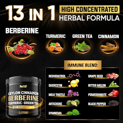90 capsules for daily turmeric intake