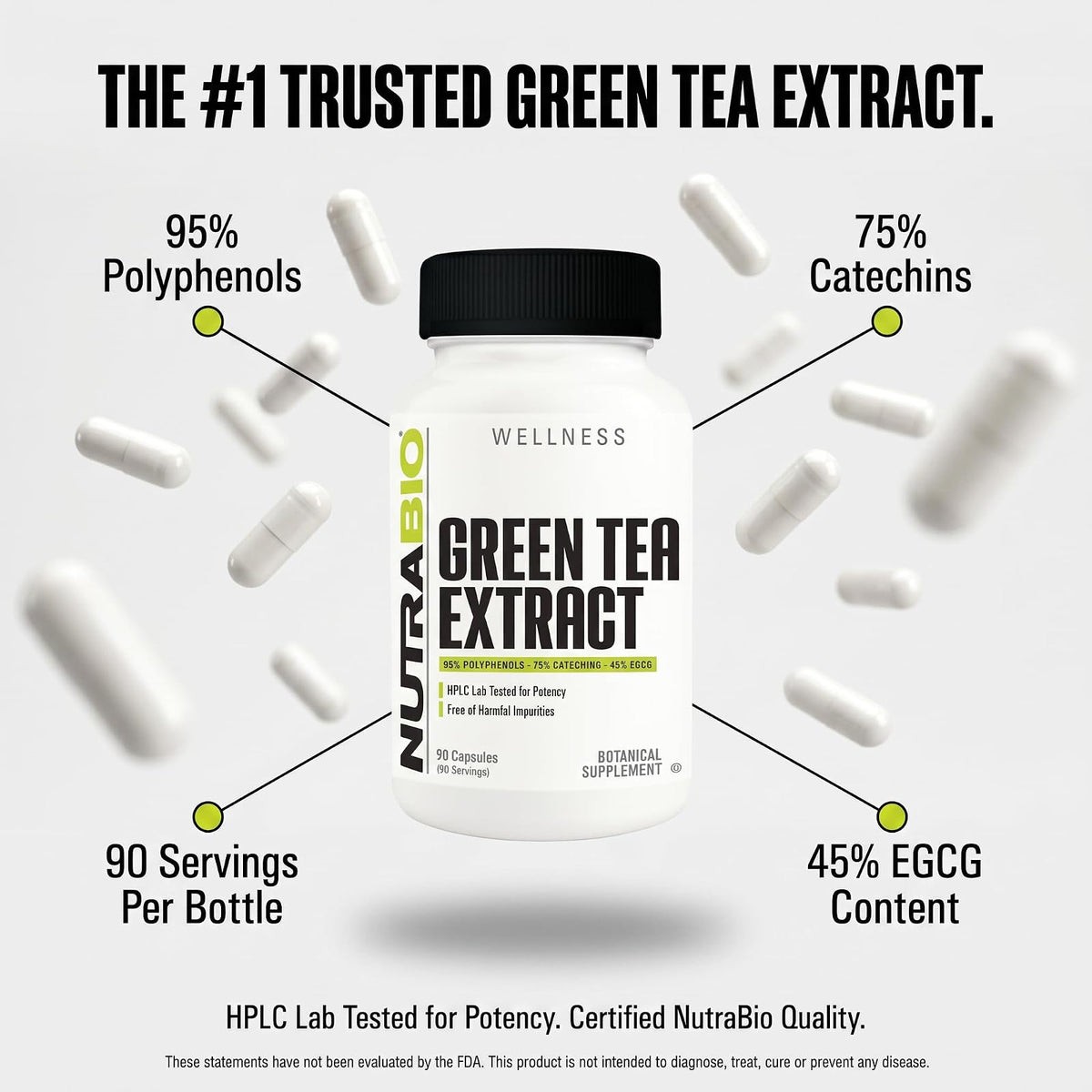 90 capsules for daily wellness