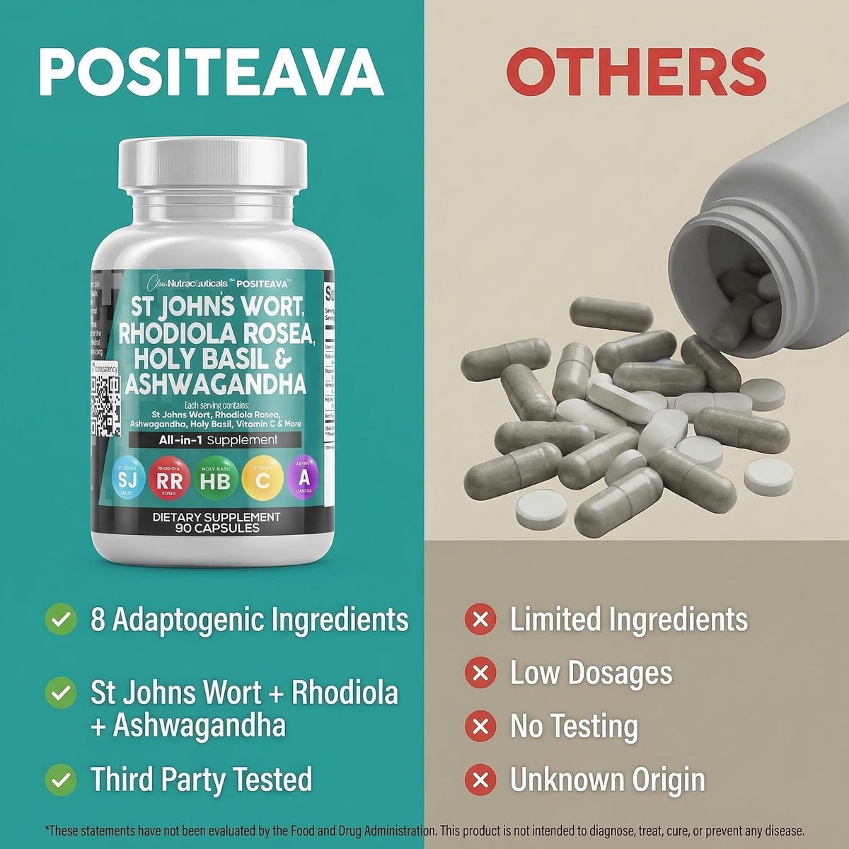 90 capsules for daily wellness