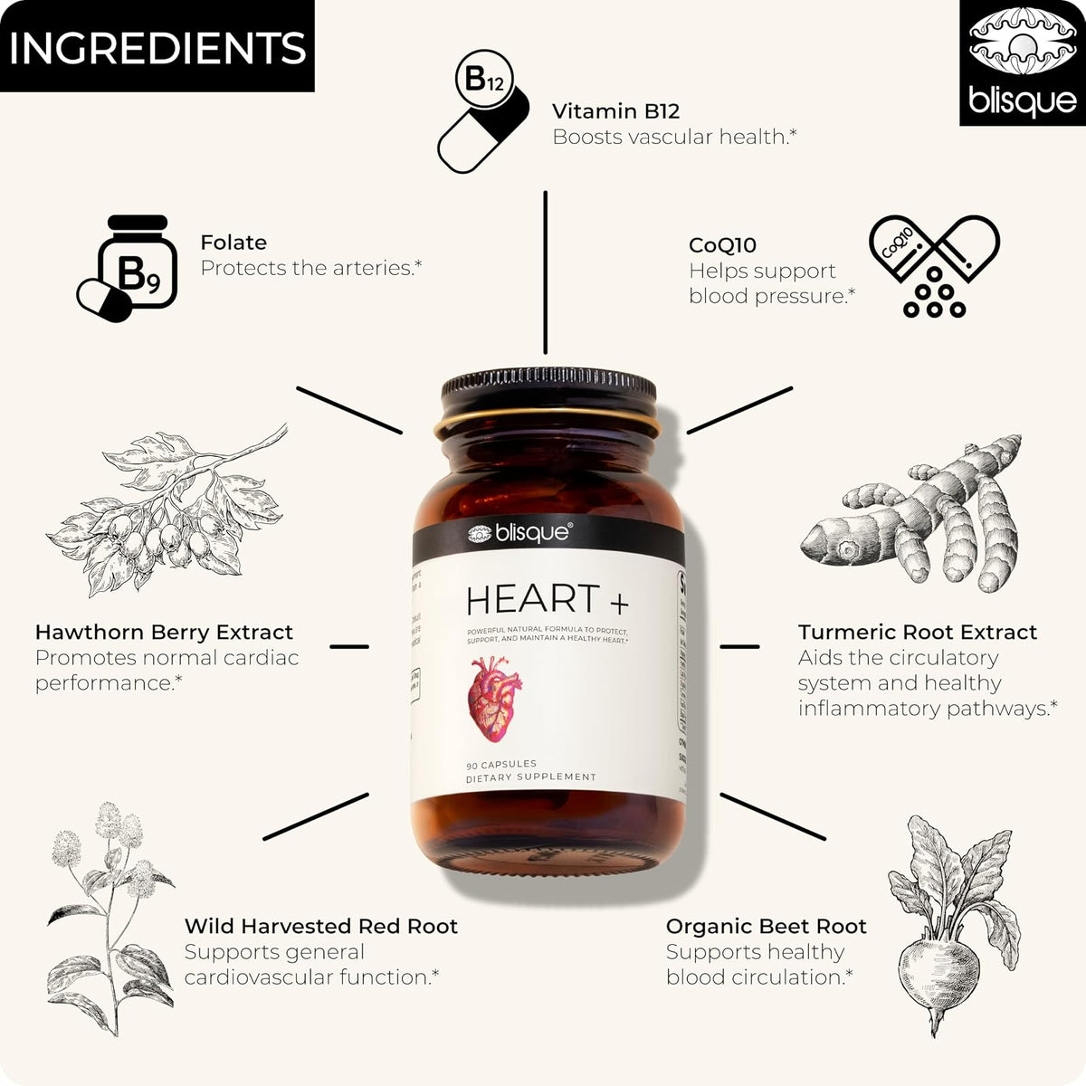 90 capsules for daily wellness