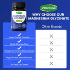 90 capsules for daily wellness