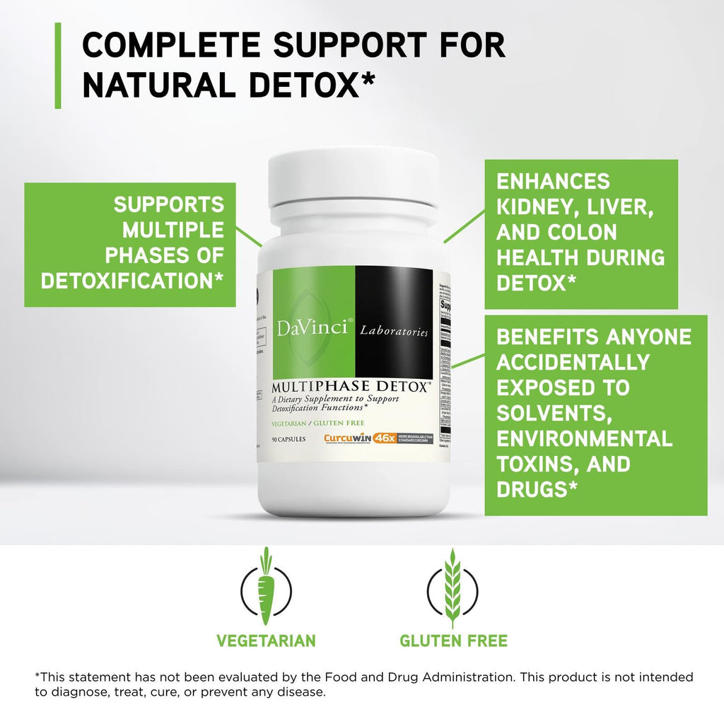 90 capsules for effective detox