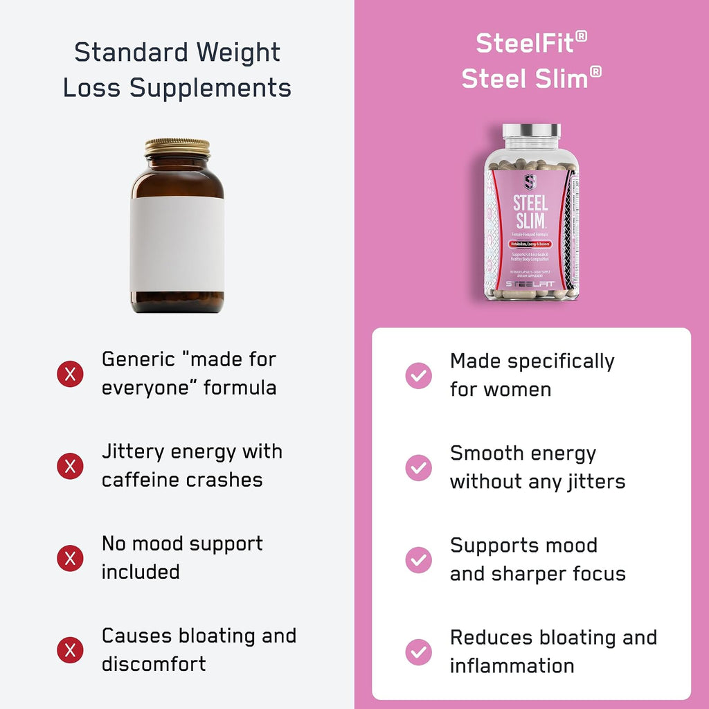 90 capsules for effective weight management