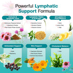 90 capsules for immune health
