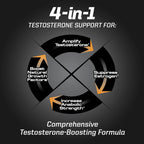 90 capsules for long-lasting results