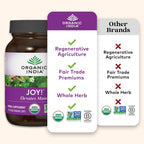 90 capsules for mental clarity