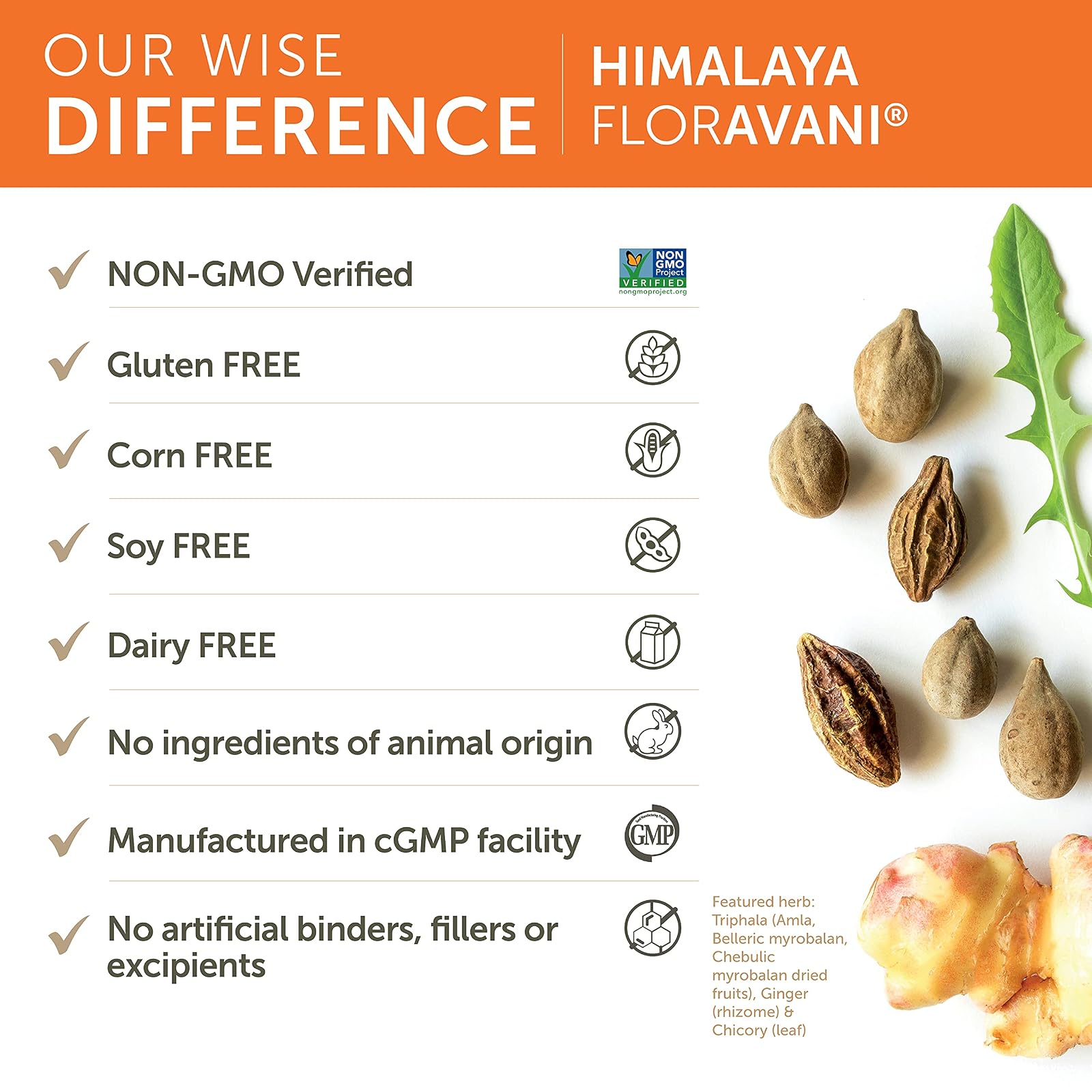 90 capsules for optimal digestive function