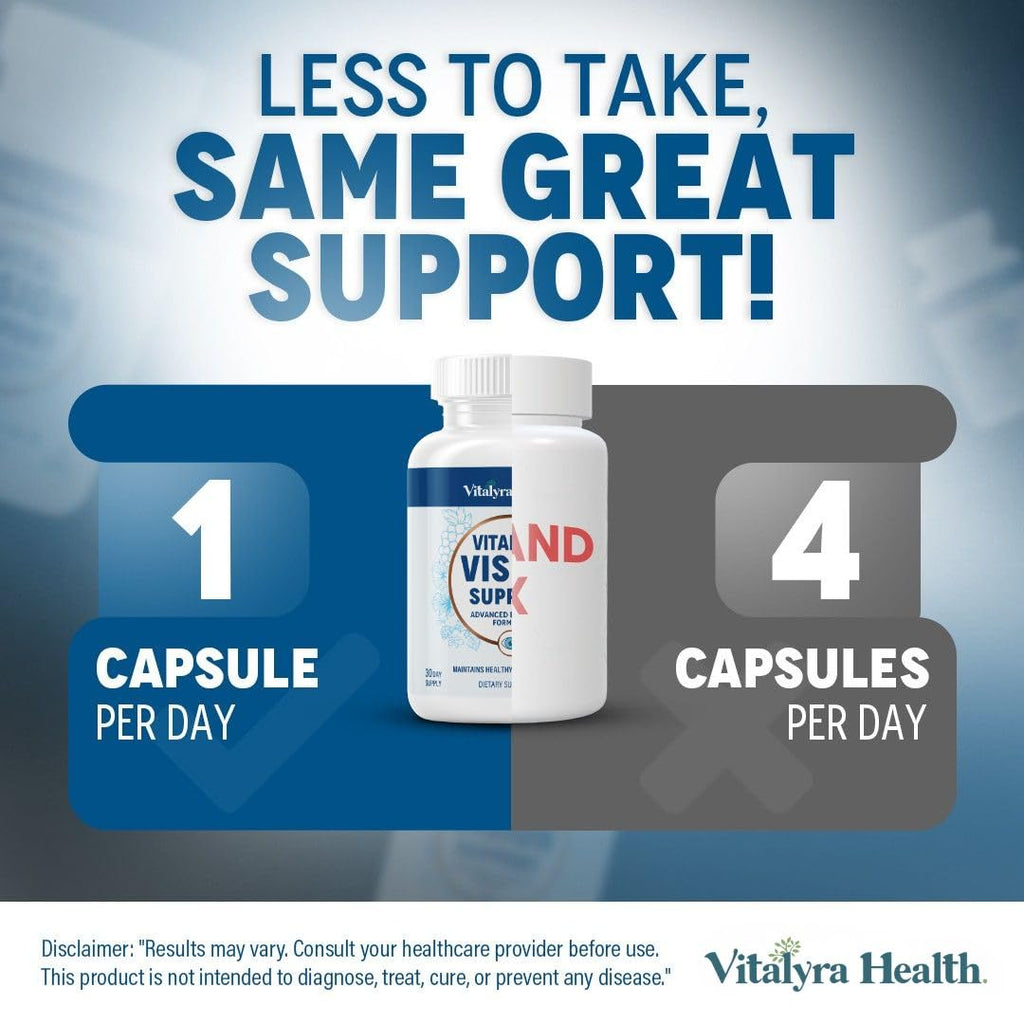 90 capsules for optimal eye health