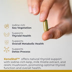 90 capsules for optimal thyroid function