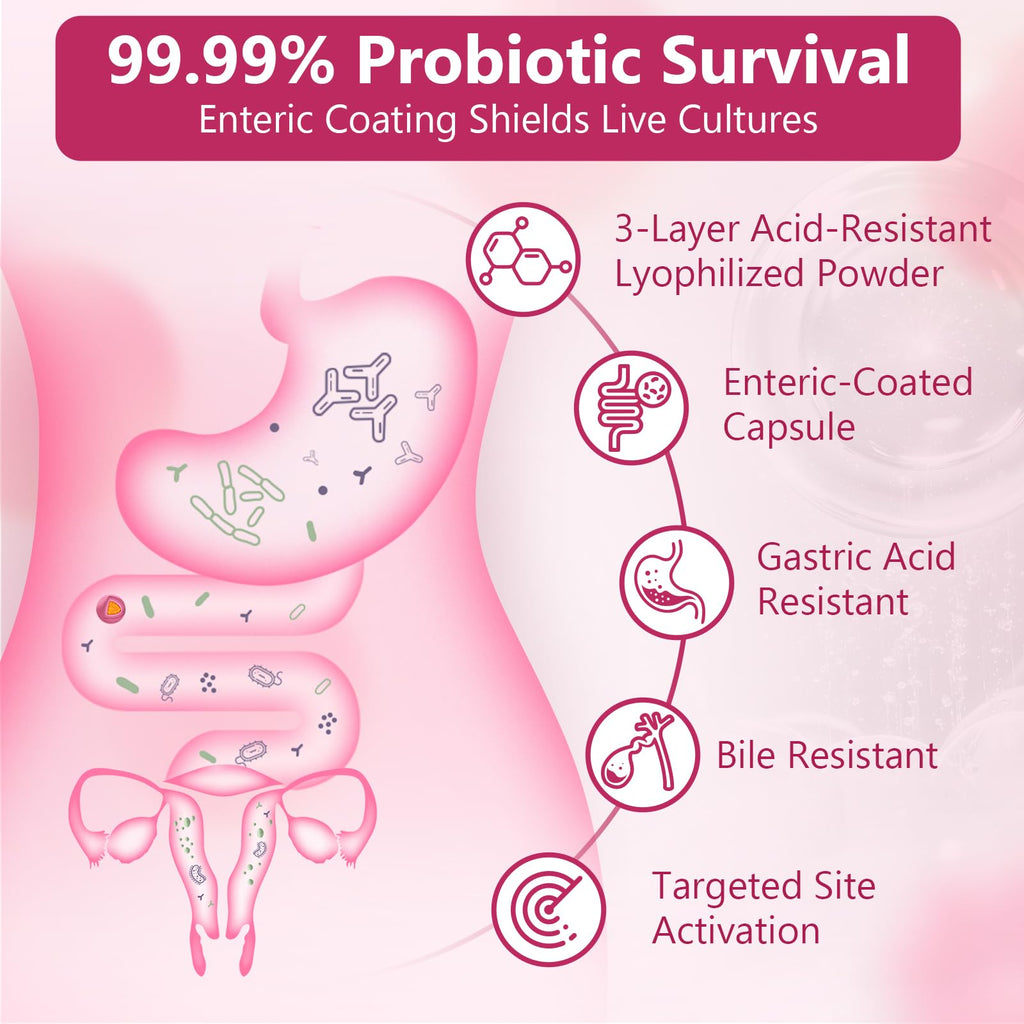 90 capsules for skin health