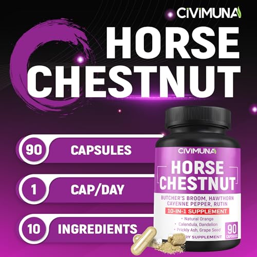 90 capsules for three-month supply
