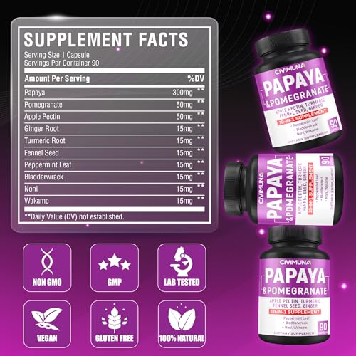 90 capsules for three-month supply
