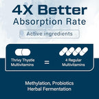 90 capsules multivitamin for men