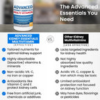 90 capsules of Advanced Kidney Essentials multivitamin