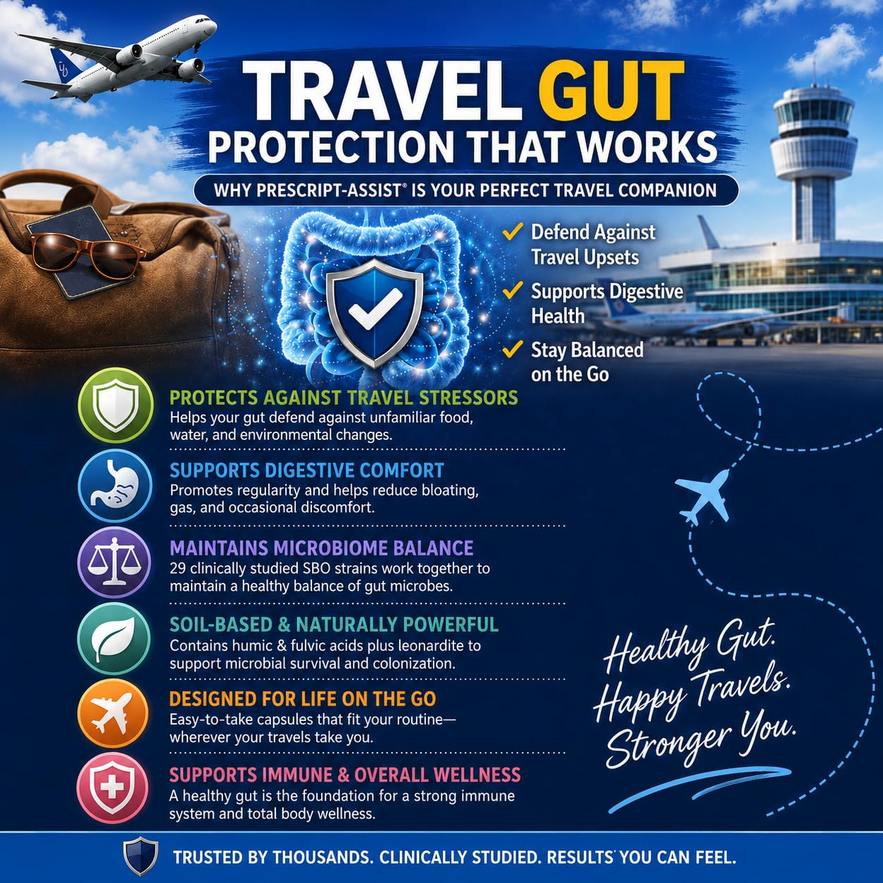90 capsules of advanced probiotics
