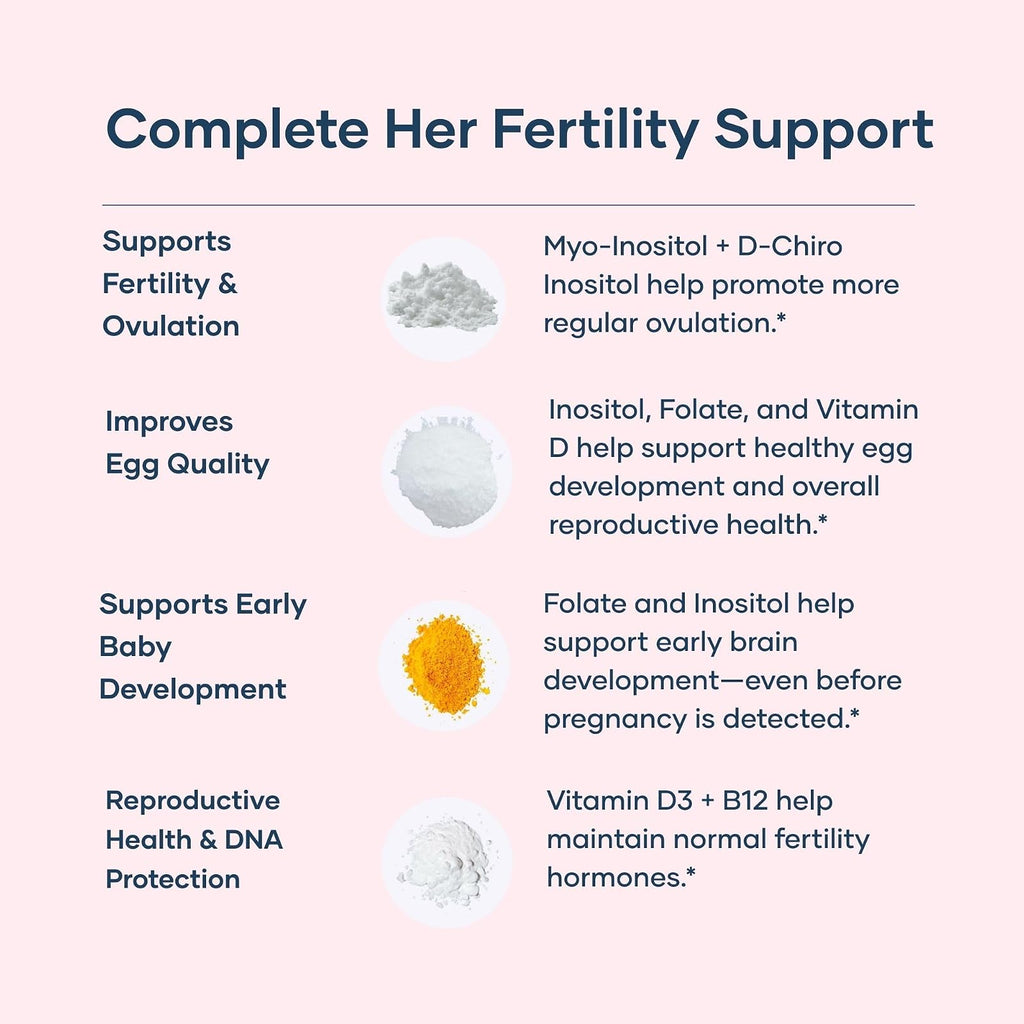 90 capsules of BabyRx fertility vitamins