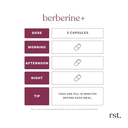 90 capsules of berberine supplement