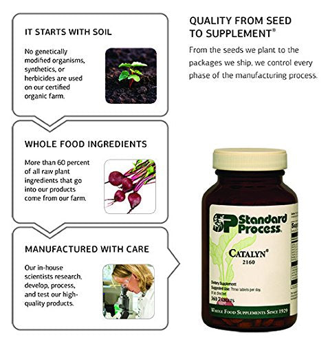 90 capsules of blended nutrients