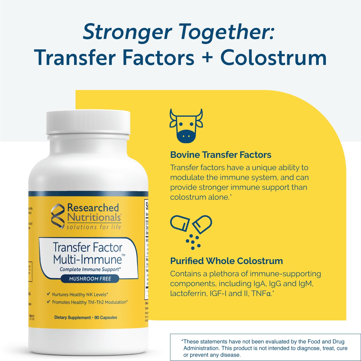 90 capsules of blended vitamins