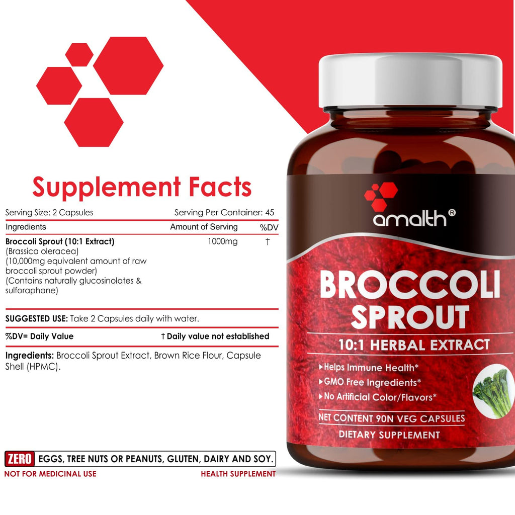 90 capsules of broccoli sprouts extract