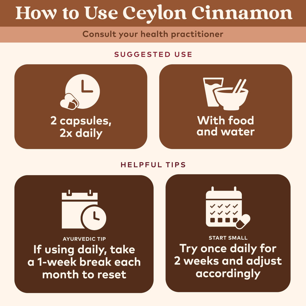 90 capsules of ceylon cinnamon