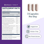 90 capsules of cranberry support