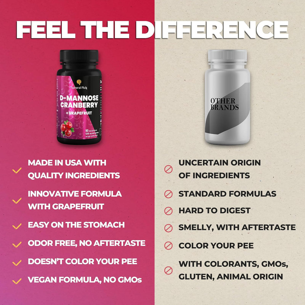 90 capsules of D-Mannose for daily wellness