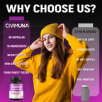 90 capsules of Dandelion extract