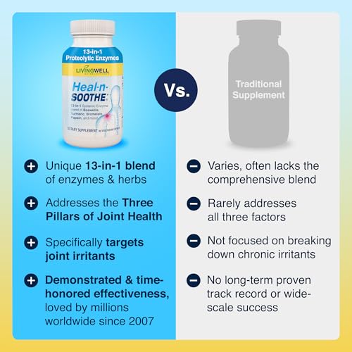 90 capsules of digestive enzyme power