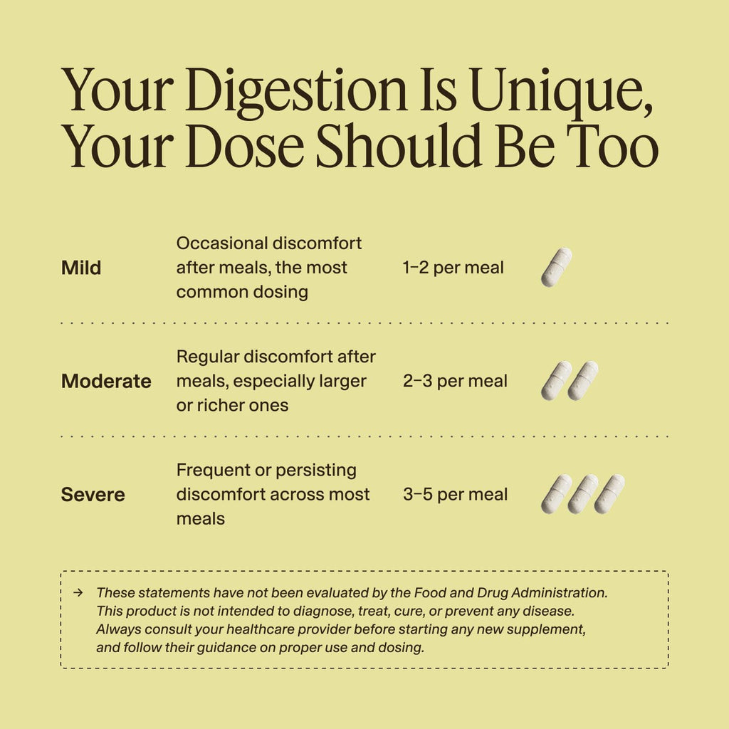 90 capsules of digestive enzymes support