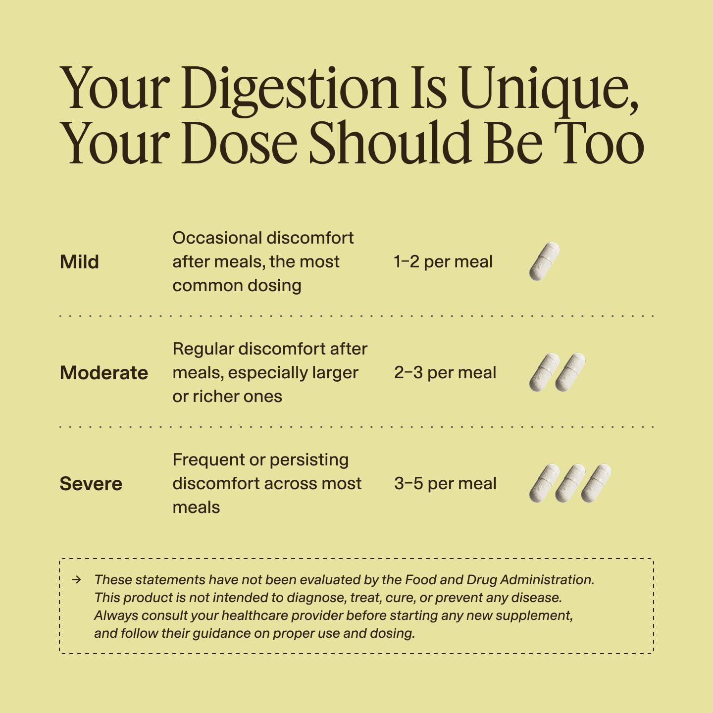 90 capsules of digestive enzymes support