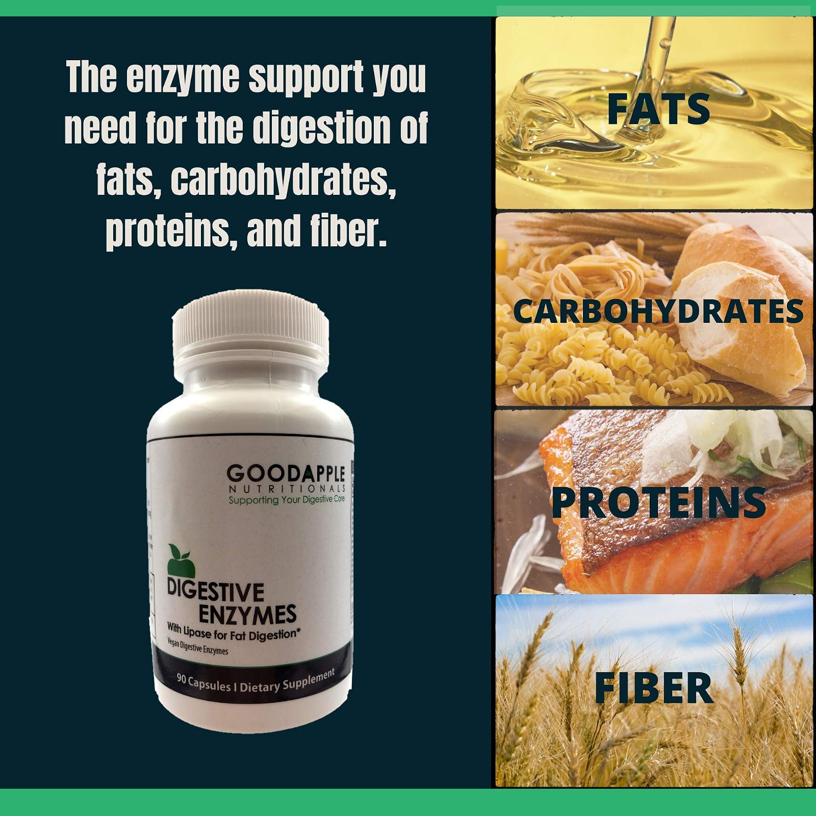 90 capsules of digestive enzymes