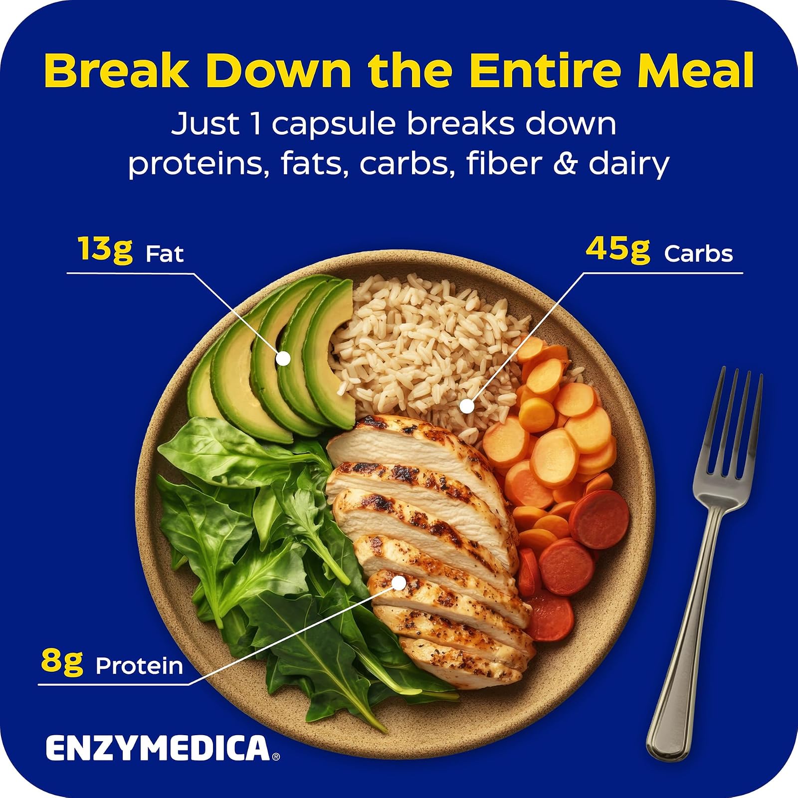 90 capsules of digestive enzymes