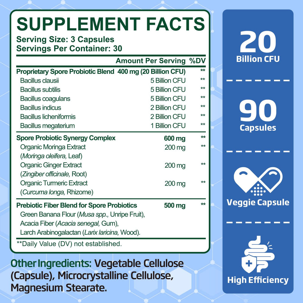 90 capsules of digestive support