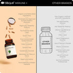 90 capsules of Echinacea extract