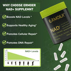 90 capsules of ERMOER Resveratrol