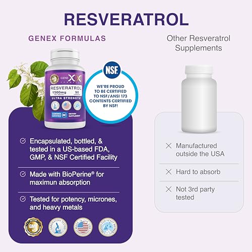 90 capsules of Genex Resveratrol