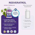 90 capsules of Genex Resveratrol