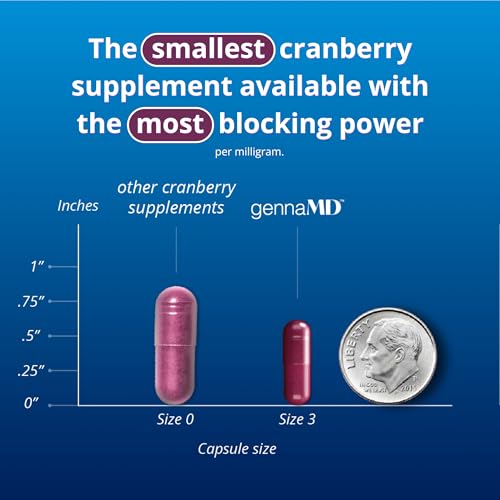 90 capsules of GennaMD cranberry goodness