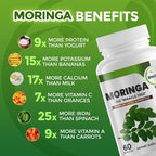 90 capsules of ginkgo biloba extract
