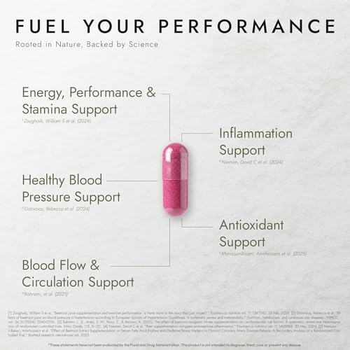 90 capsules of herbal beetroot blend