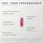 90 capsules of herbal beetroot blend